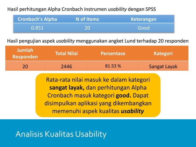PPT_SIDANG AKHIR_Design | PPT