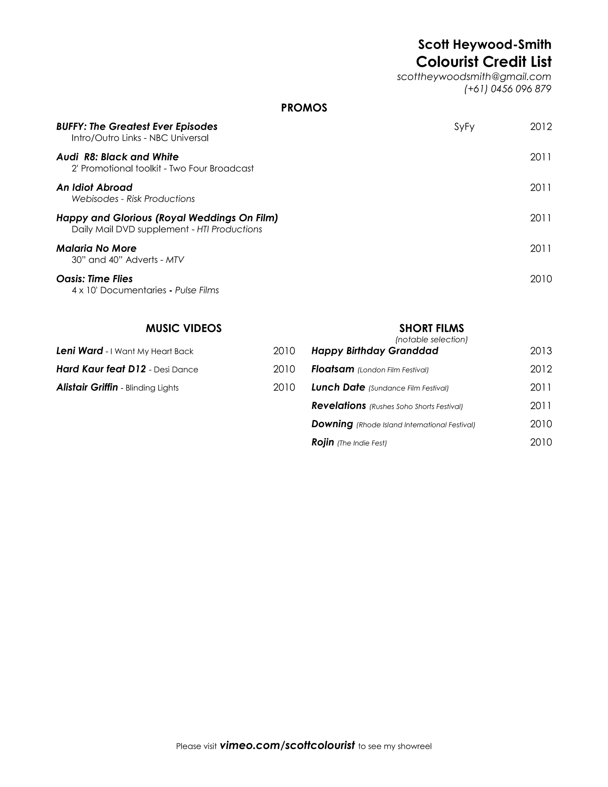 Scott Heywood-Smith Credit List 2016 | PDF