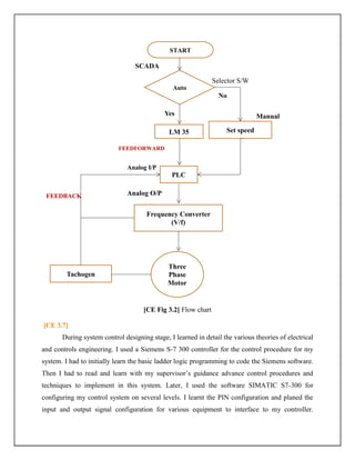 Career Episode_3 | PDF