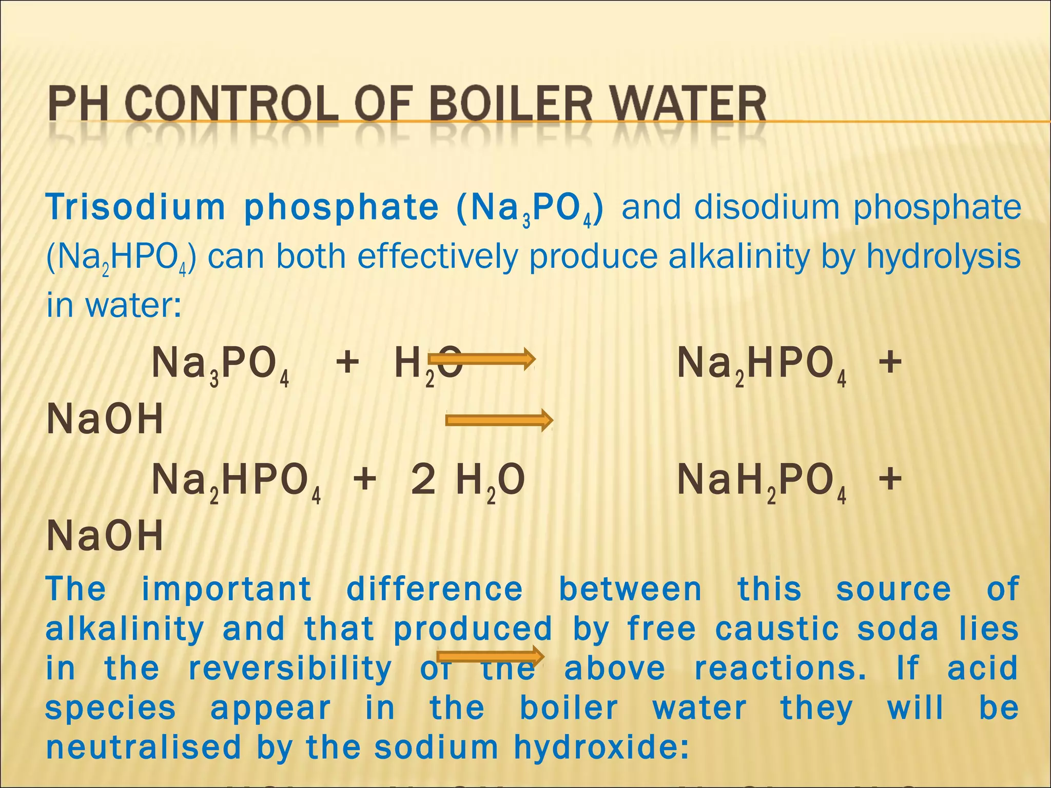 POWER PLANT CHEMISTRY | PPT