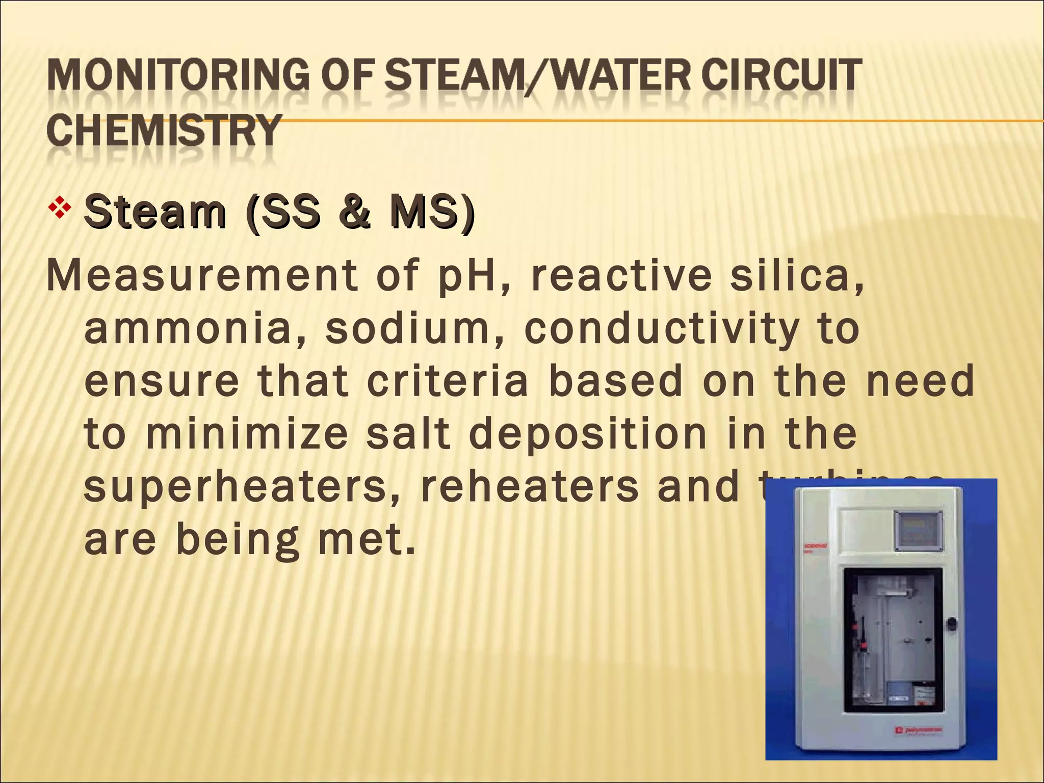 POWER PLANT CHEMISTRY | PPT