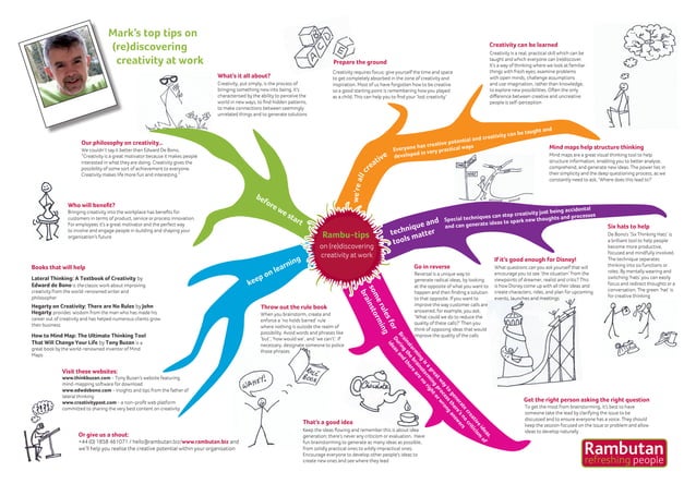 Creativity top tips | PPT