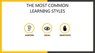 Midway University Presentation - Learning Styles | PPTX