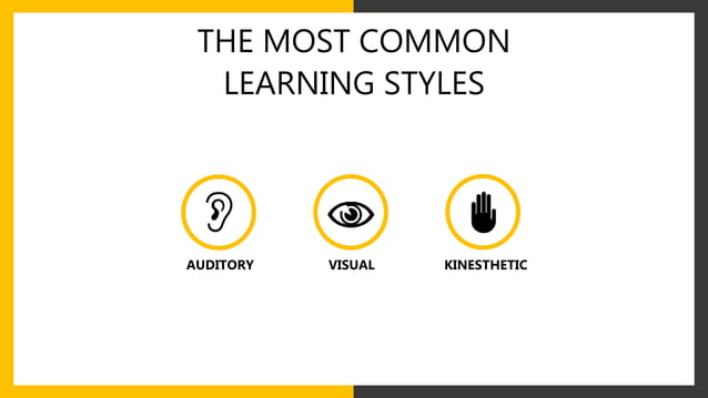 Midway University Presentation - Learning Styles | PPTX