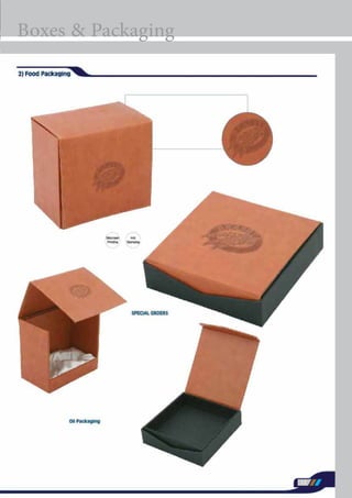 Sabha Boxes Factory last profile | PDF