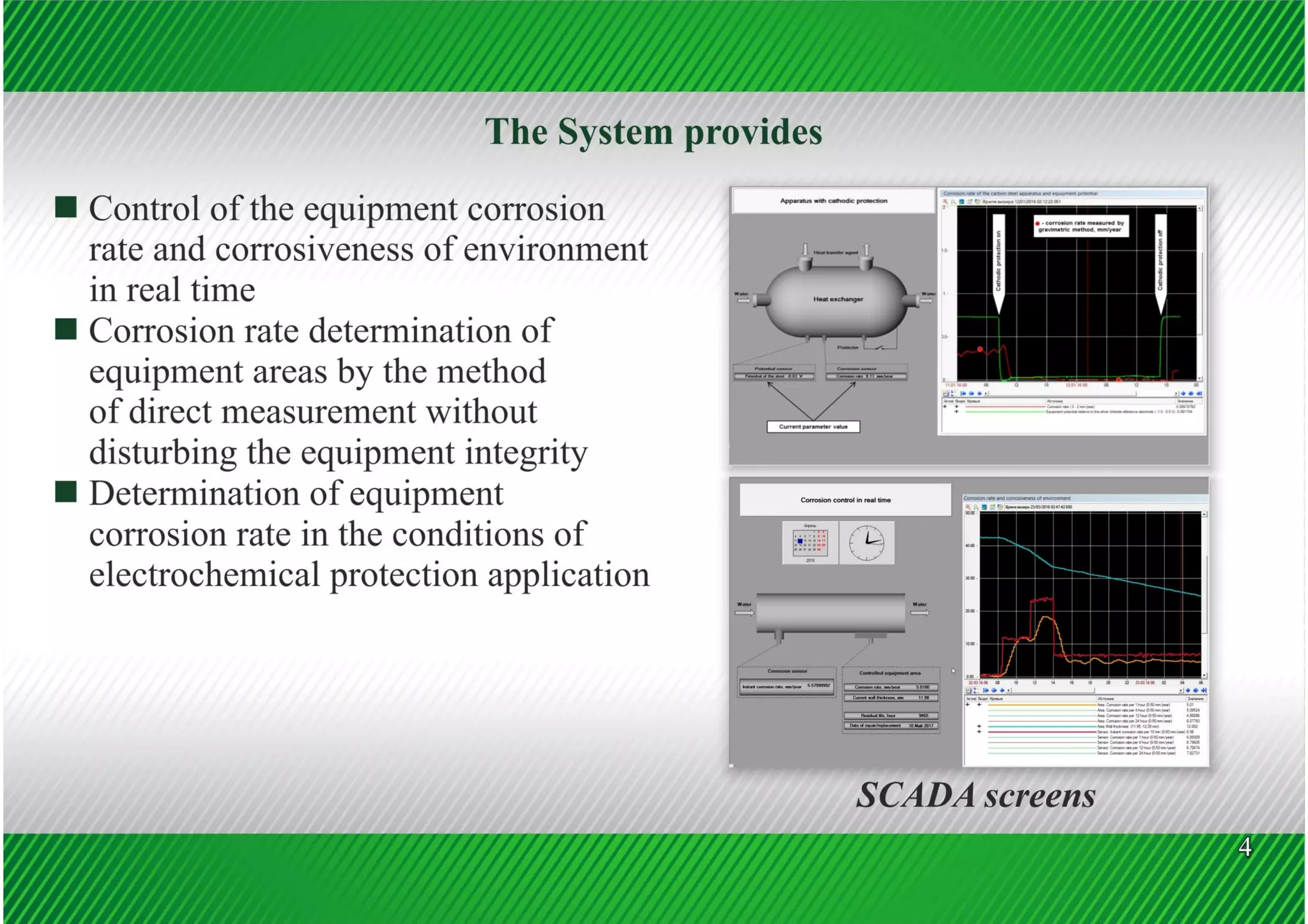 Advanced Corrosion rate monitoring system | PDF