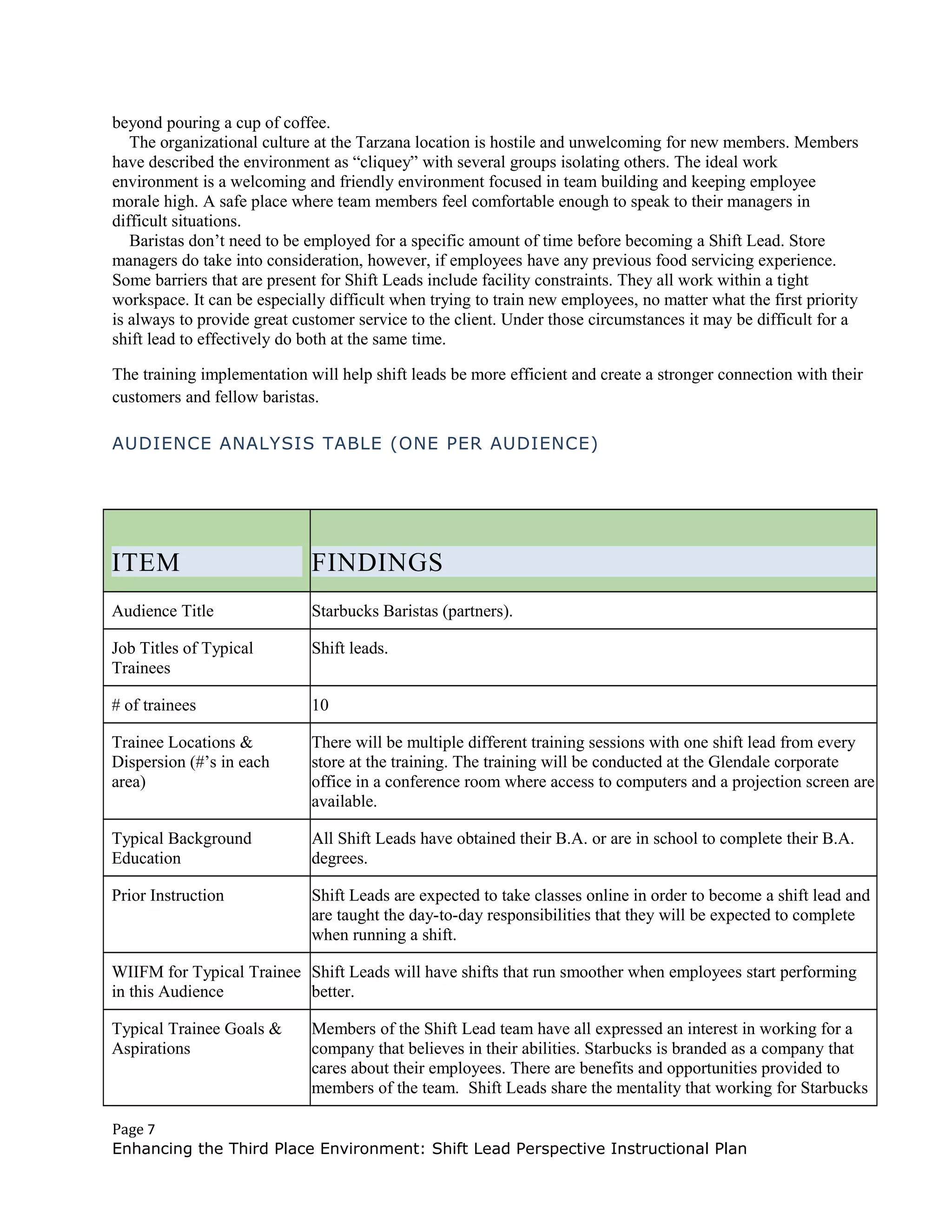 Starbucks Leadership Development Training | DOC