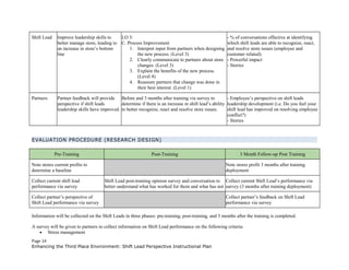 Starbucks Leadership Development Training | DOC
