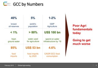 GCC Agriculture Presentation v5 | PPT