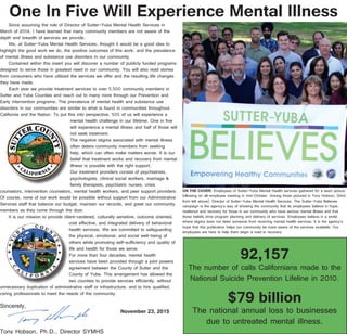 finalMentalHealthPublication | PPT