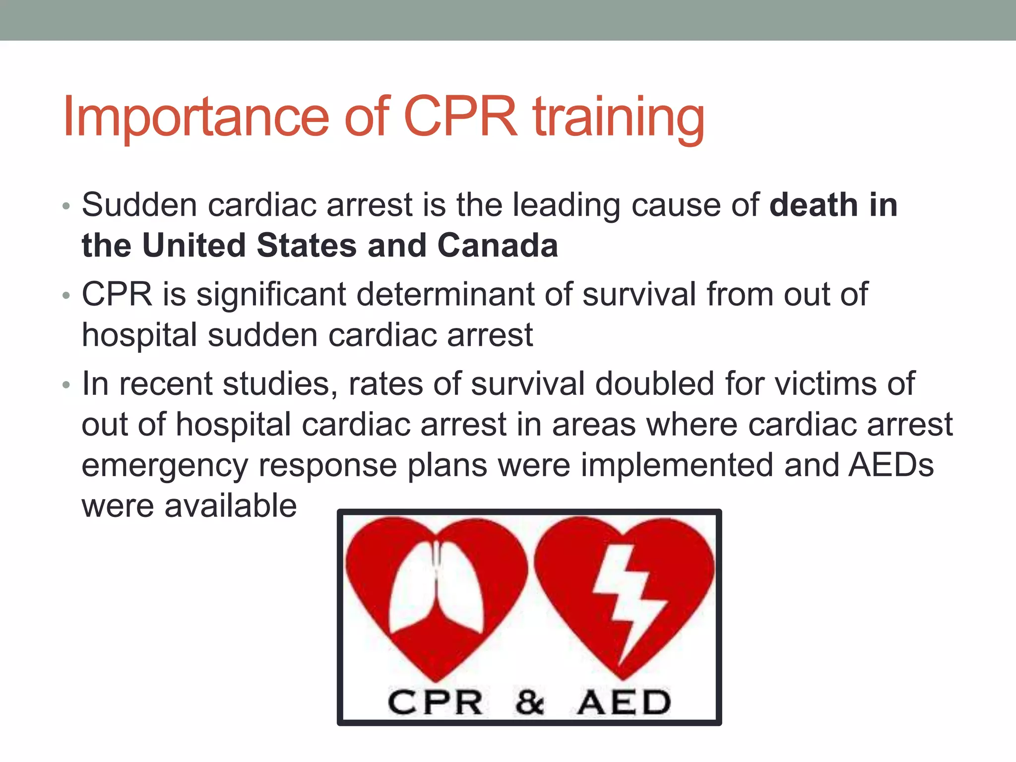 CPR presentation | PPTX