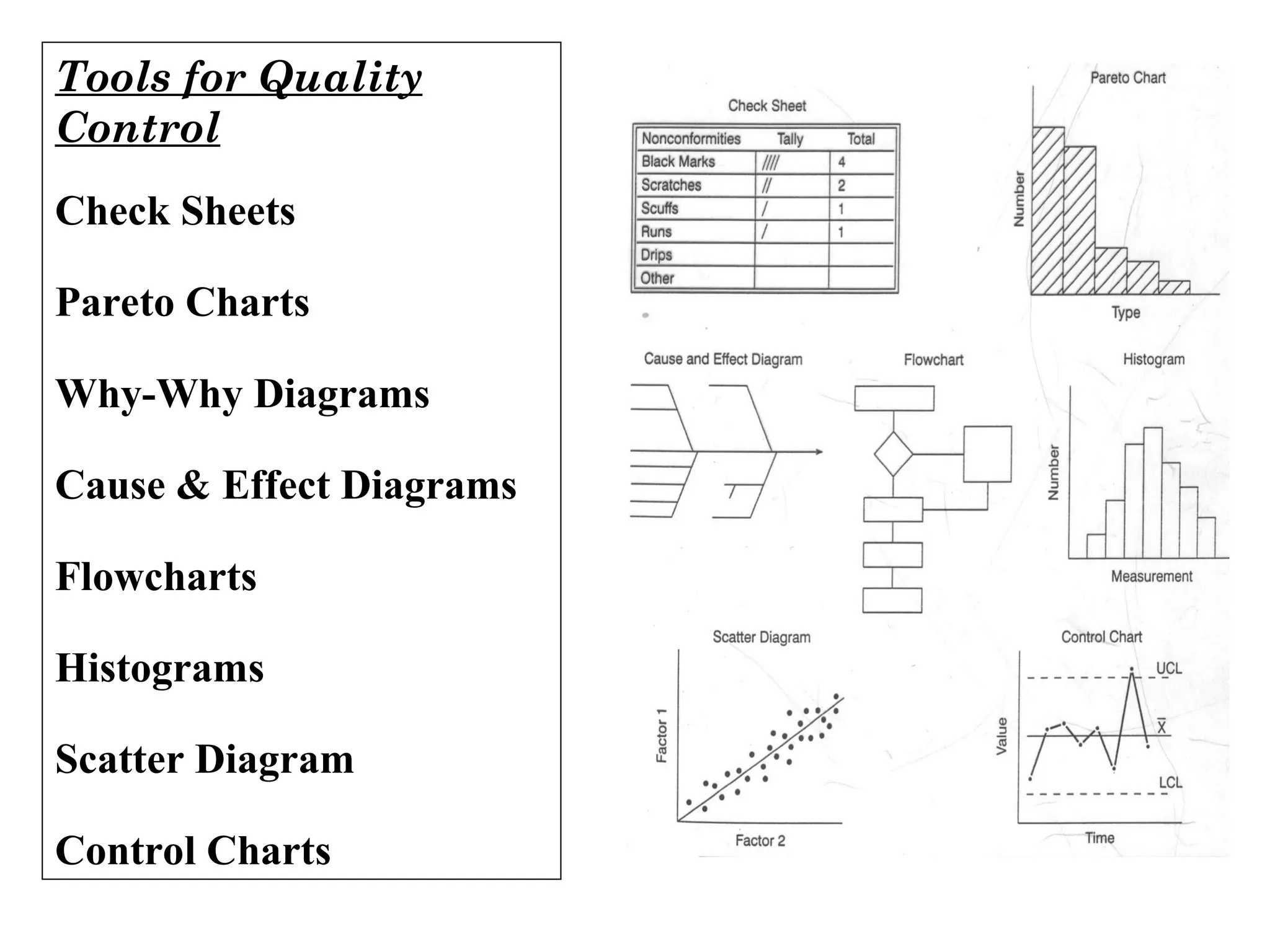TOTAL QUALITY MANAGEMENT (Continuous Quality Improvement) | PPT