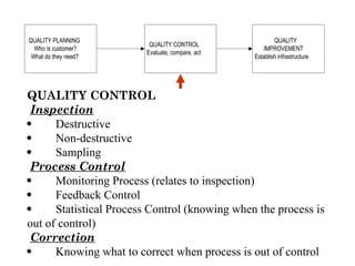 TOTAL QUALITY MANAGEMENT (Continuous Quality Improvement) | PPT