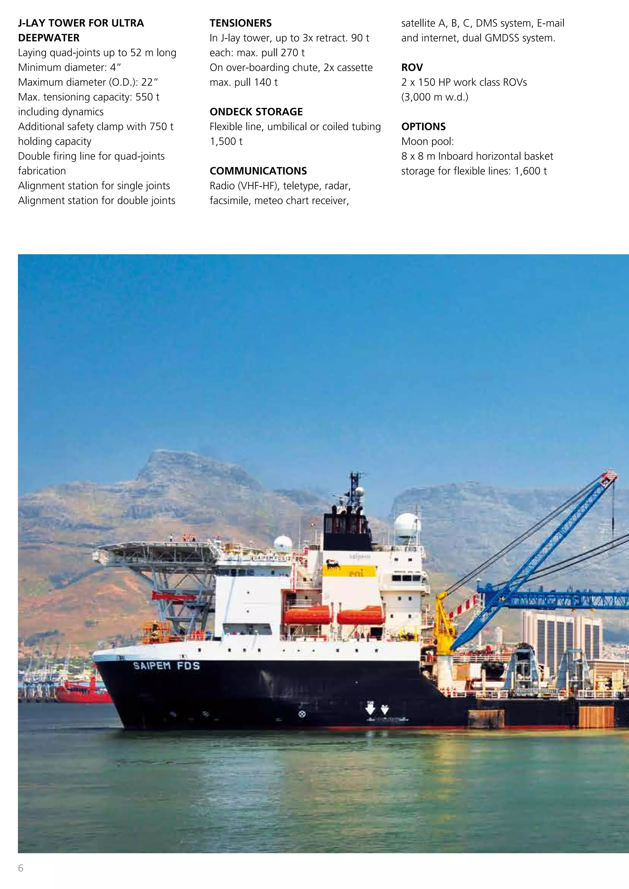 1023spm_sFDS_L01_13_ | PDF