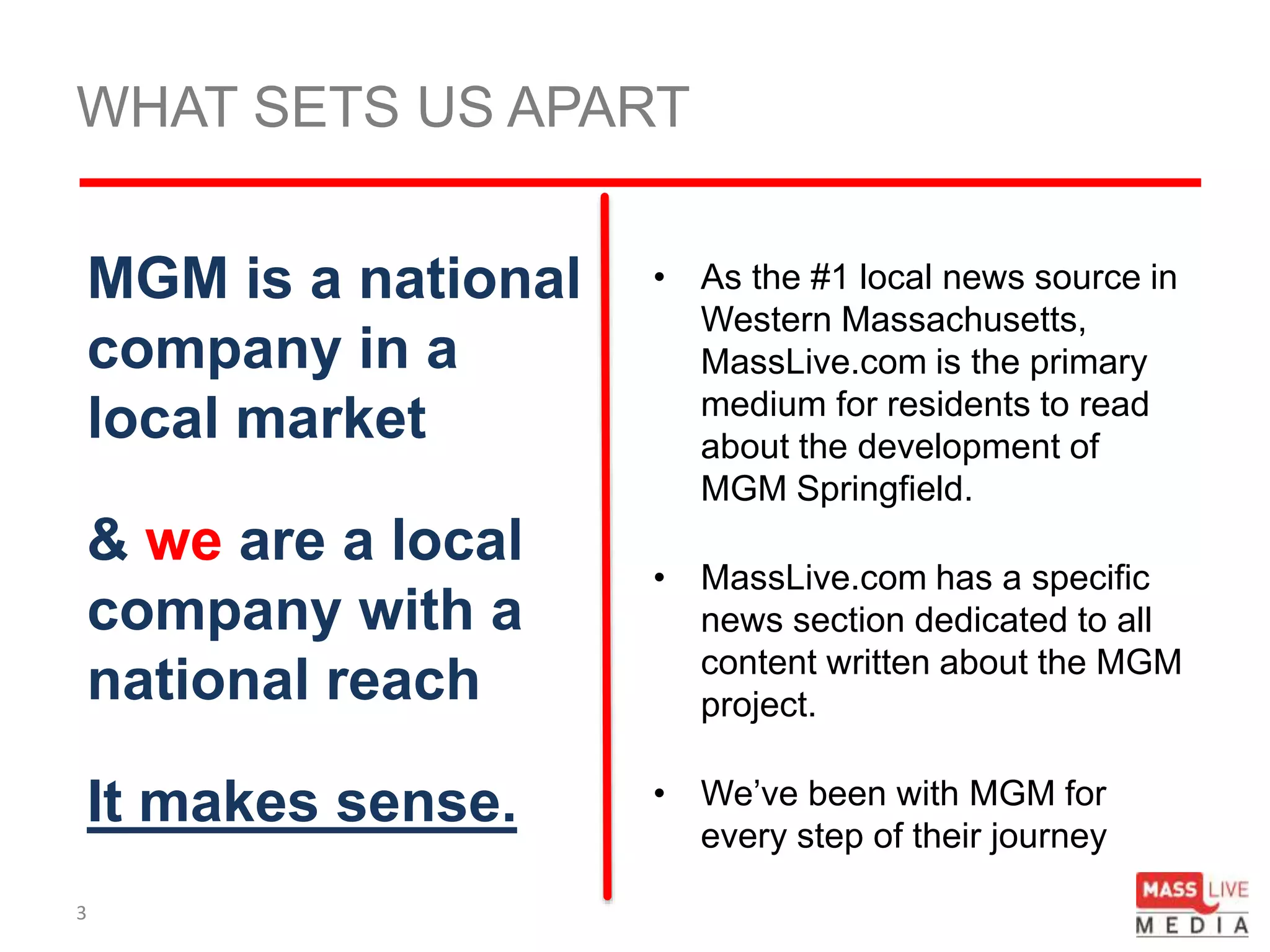 MGM SPRINGFIELD | PPT