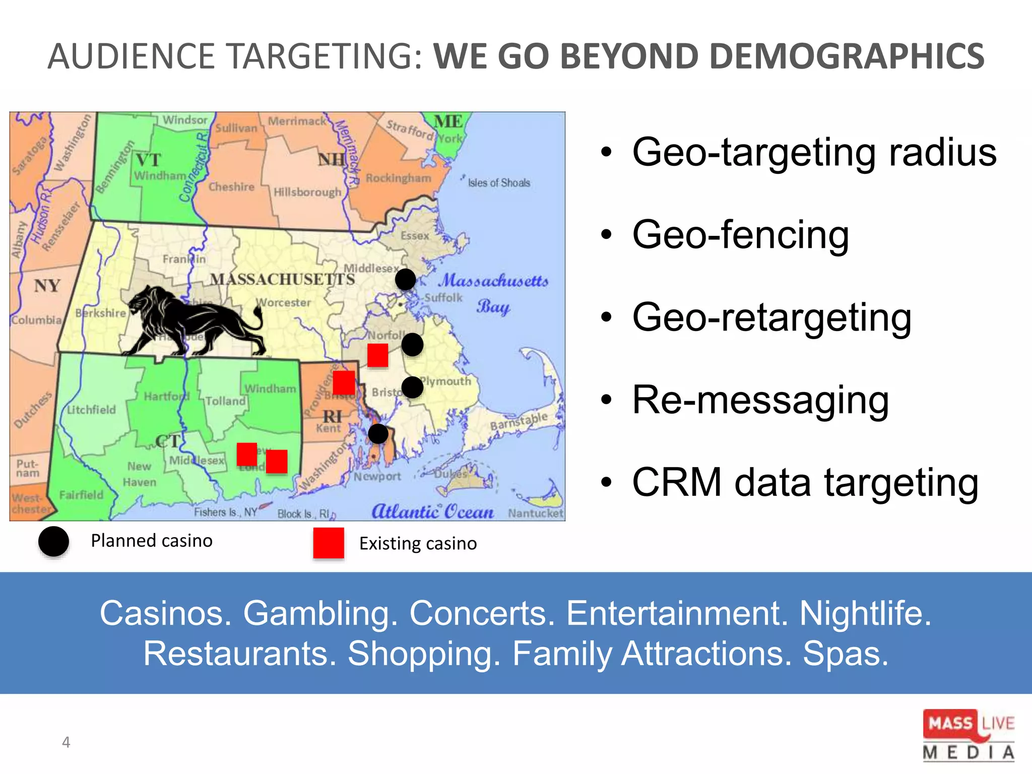 MGM SPRINGFIELD | PPT