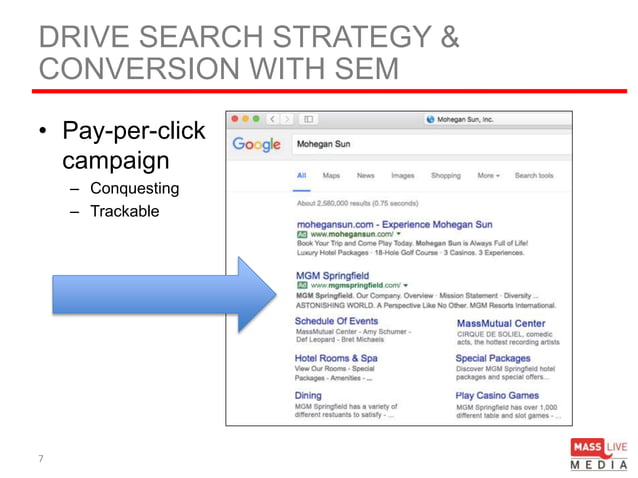 MGM SPRINGFIELD | PPT