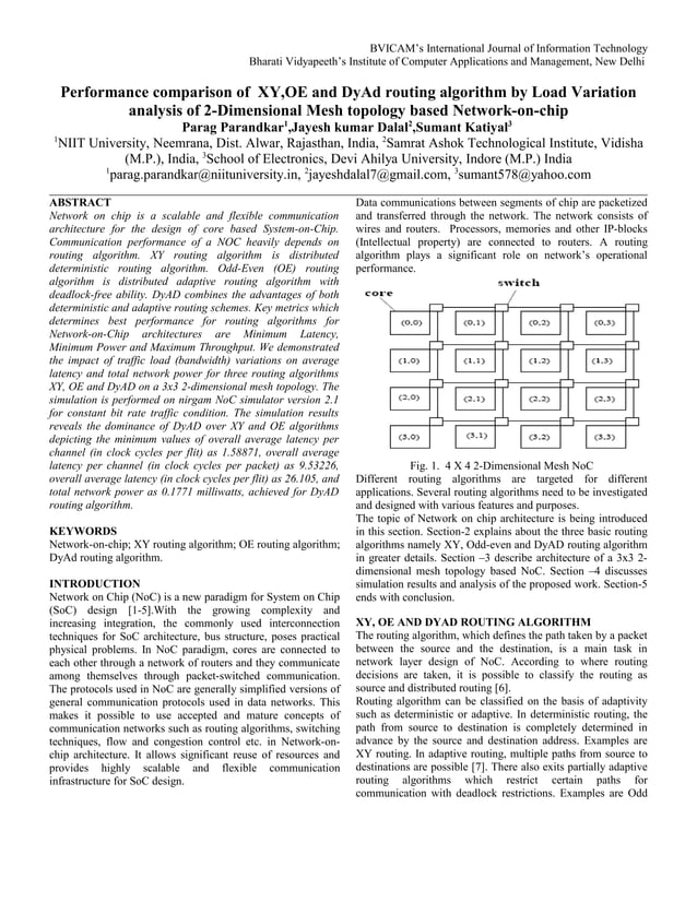 Performance Comparison Of Xyoe And Dyad Routing Algorithm By Load Variation Analysis Of 2 2998