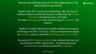 The Ecosystem and the Role of Marketplace | PPT