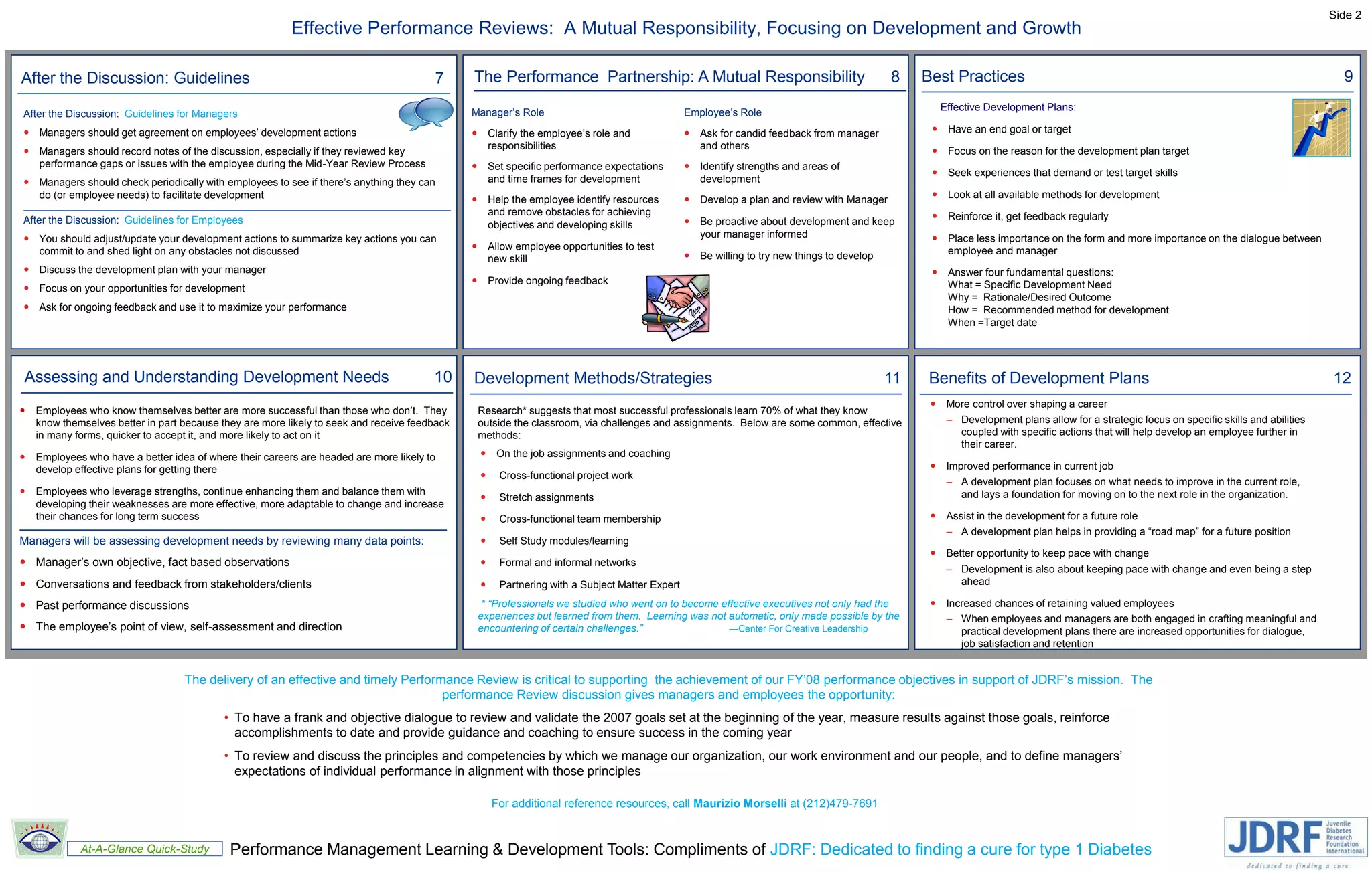 pmp placemat 2sided final | PPT