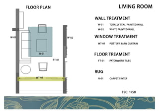INTERIOR DECORATION PROJECT | PPT
