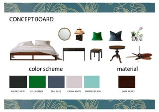 INTERIOR DECORATION PROJECT | PPT