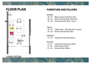 INTERIOR DECORATION PROJECT | PDF
