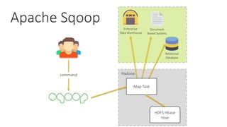 Internship | PPT | Free Download