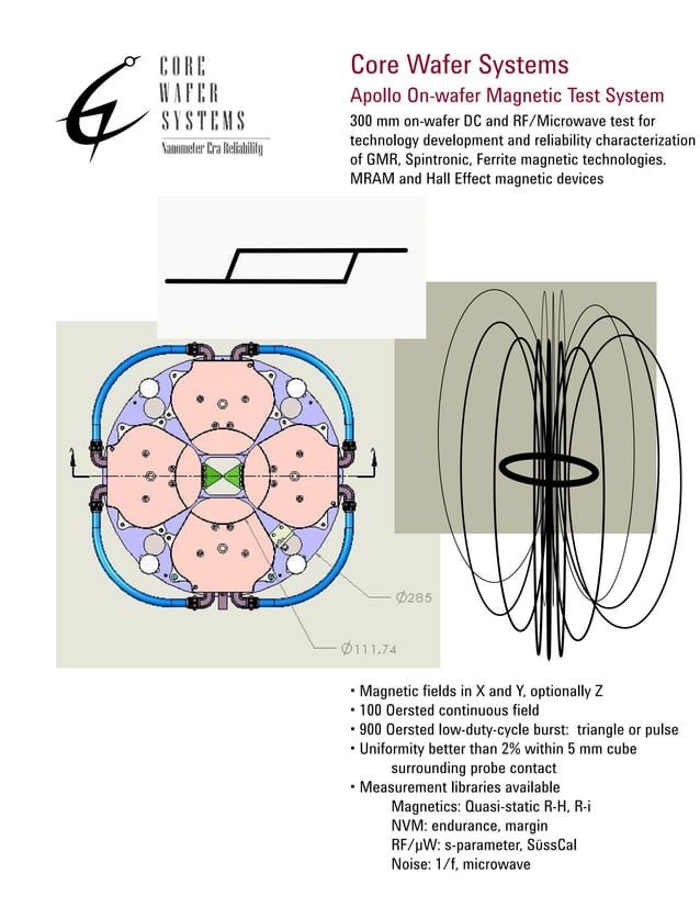 Apollo brochure v2.0 | PDF