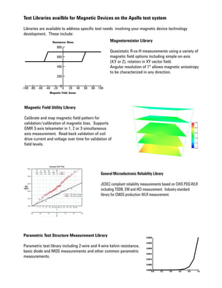 Apollo brochure v2.0 | PDF