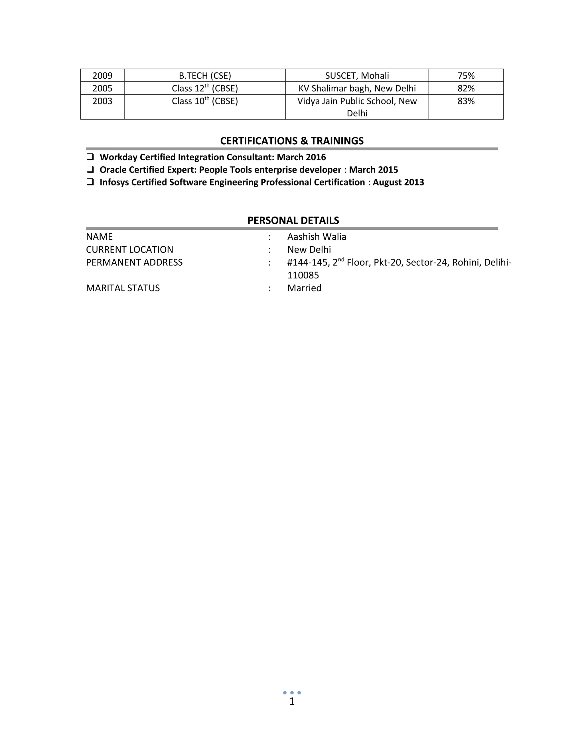 Aashish_Resume | PDF