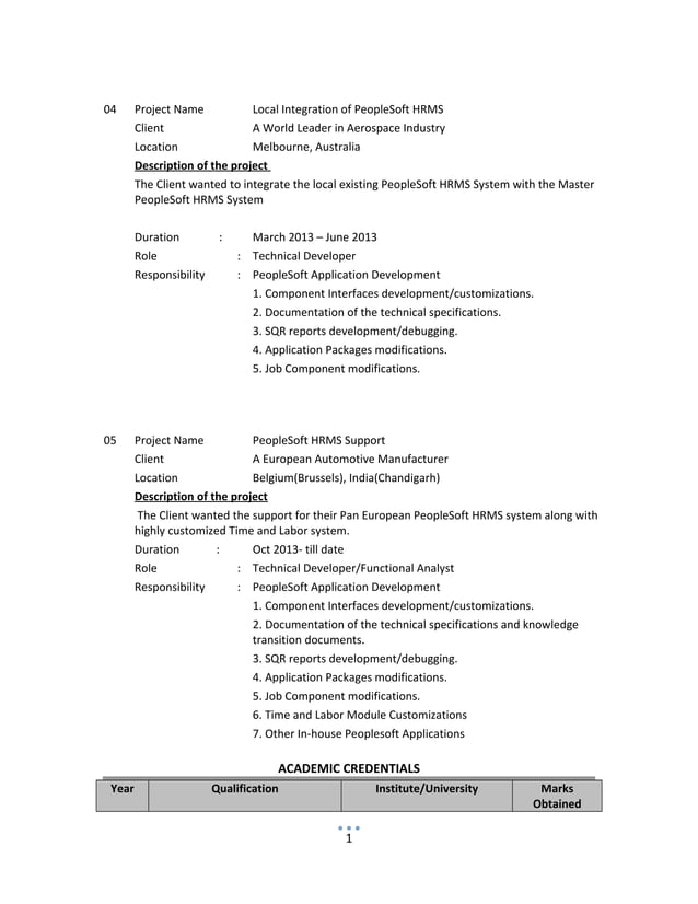 Aashish_Resume | PDF
