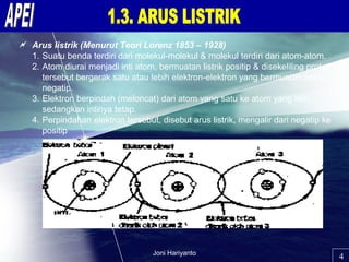 teori daftar listrik | PPT