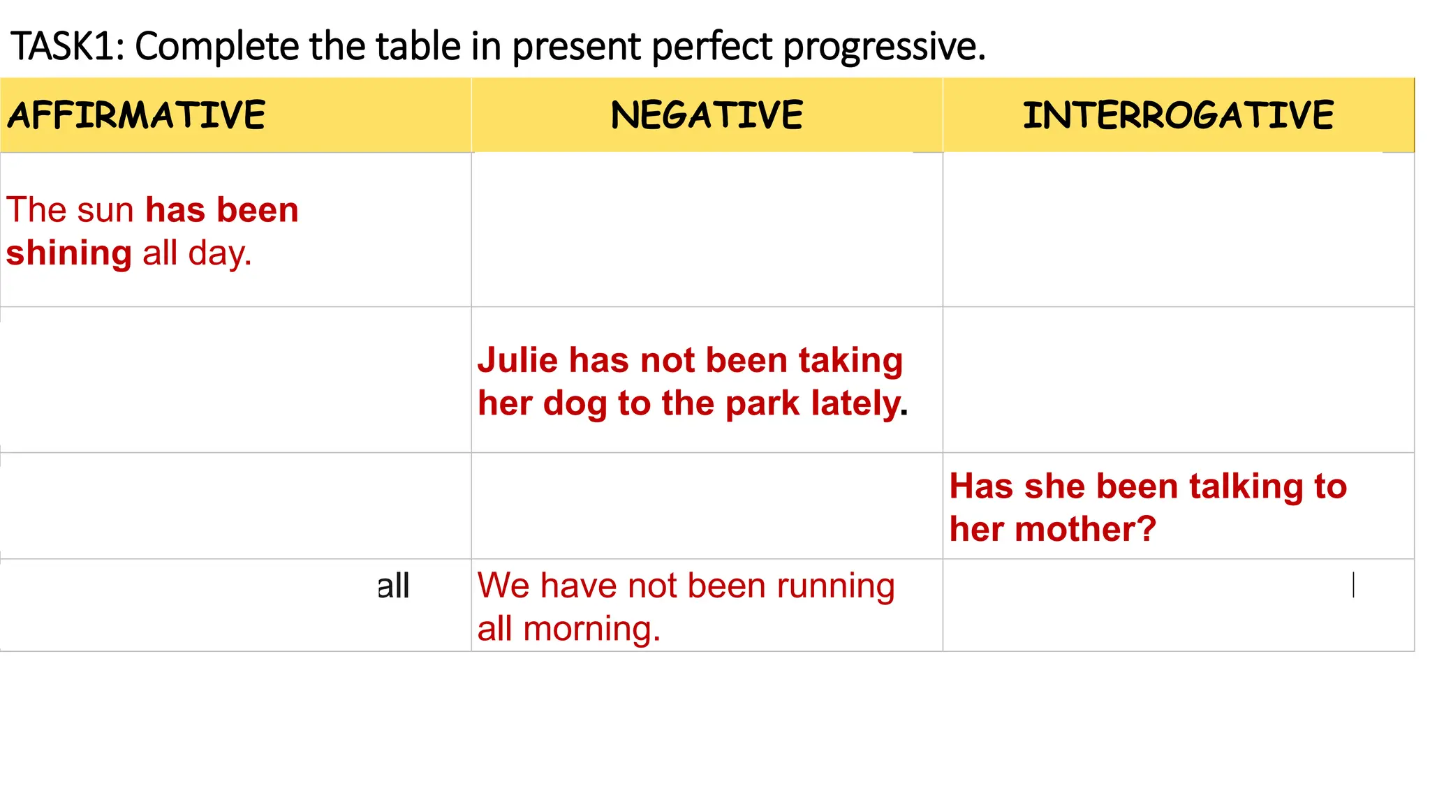 1BAC - presenpresent perfect continus.pptxerfect continus.pptx