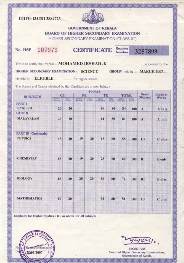 Mohamed Irshad - Higher Secondary Certificate | PDF