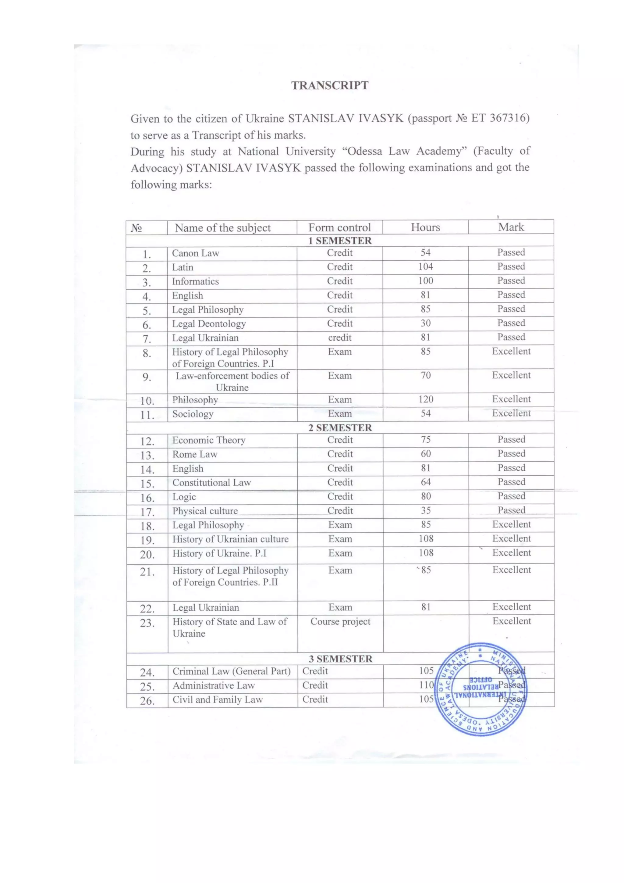Transcript LLB | PDF