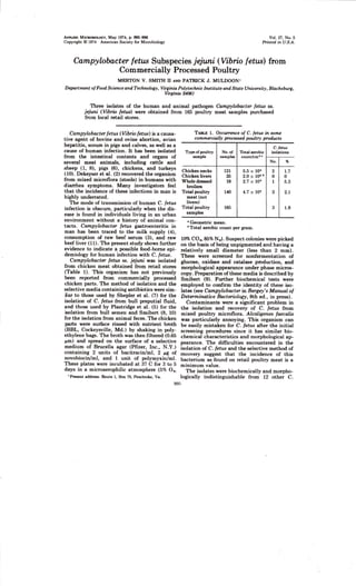 Campylobacter fetus from poultry publication scan0001 | PDF