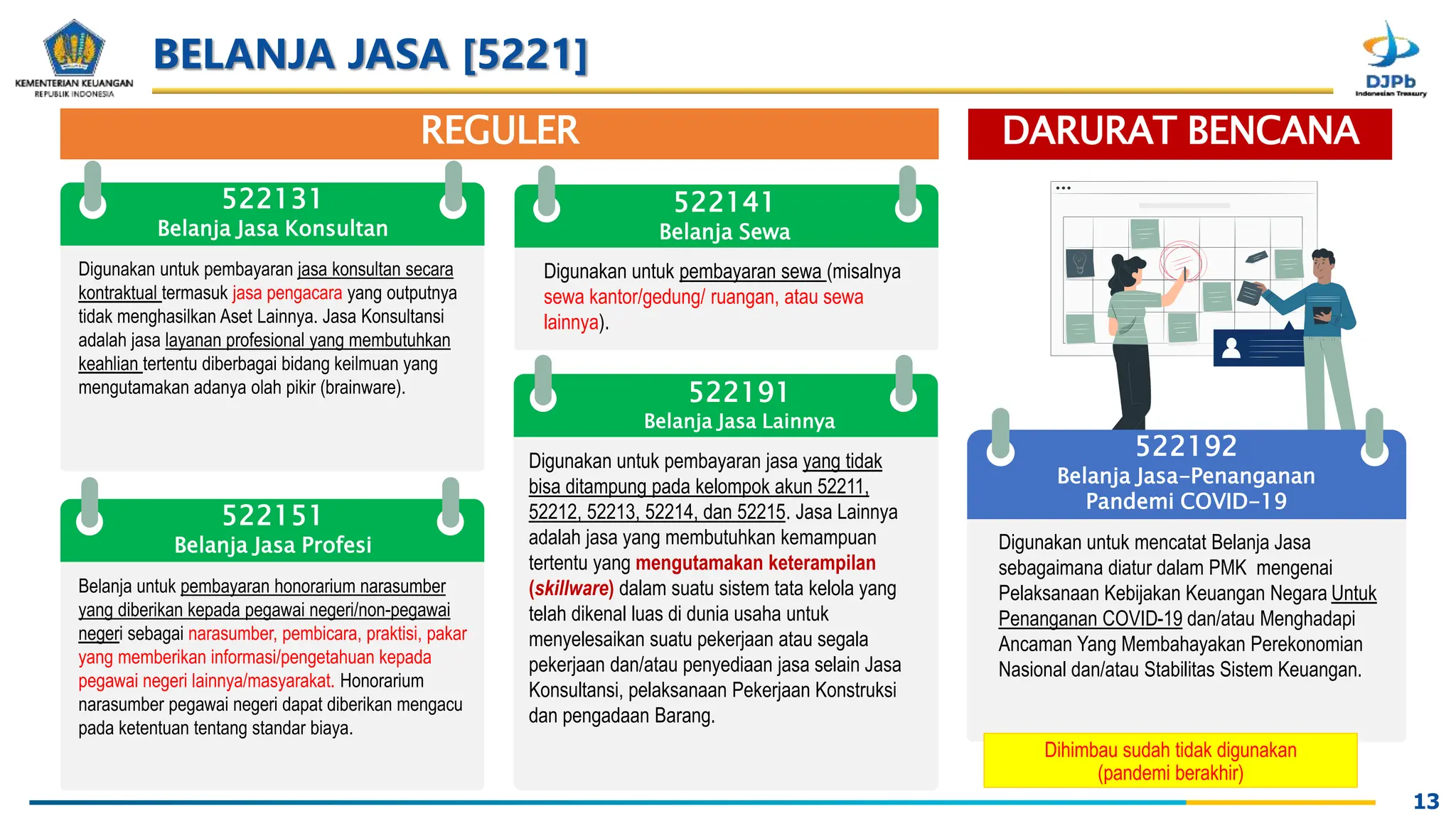 #1 Bagan Akun Standar -sharing session.pptx