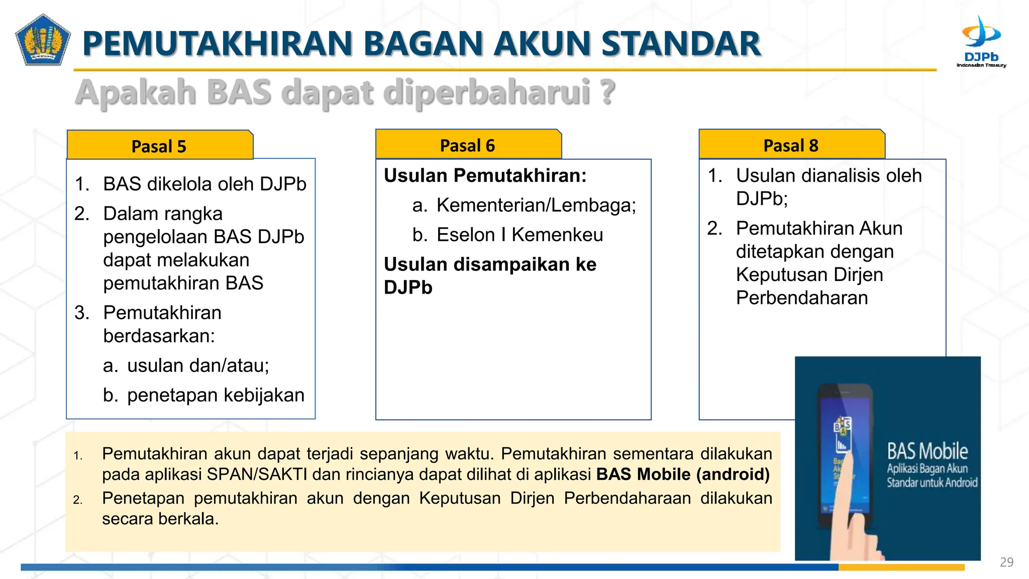 #1 Bagan Akun Standar -sharing session.pptx