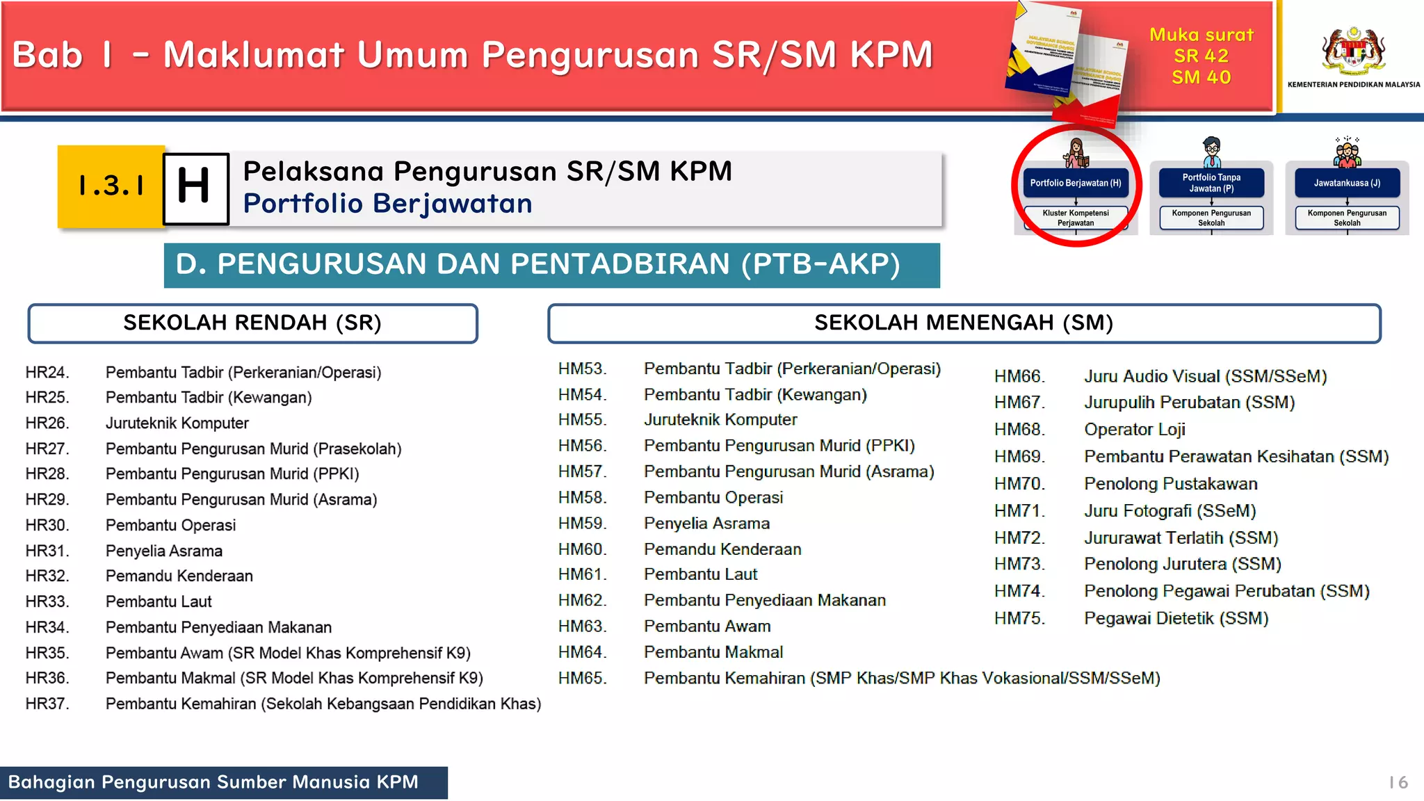 Bahan Cetakan Slaid PenataranGaris | PDF