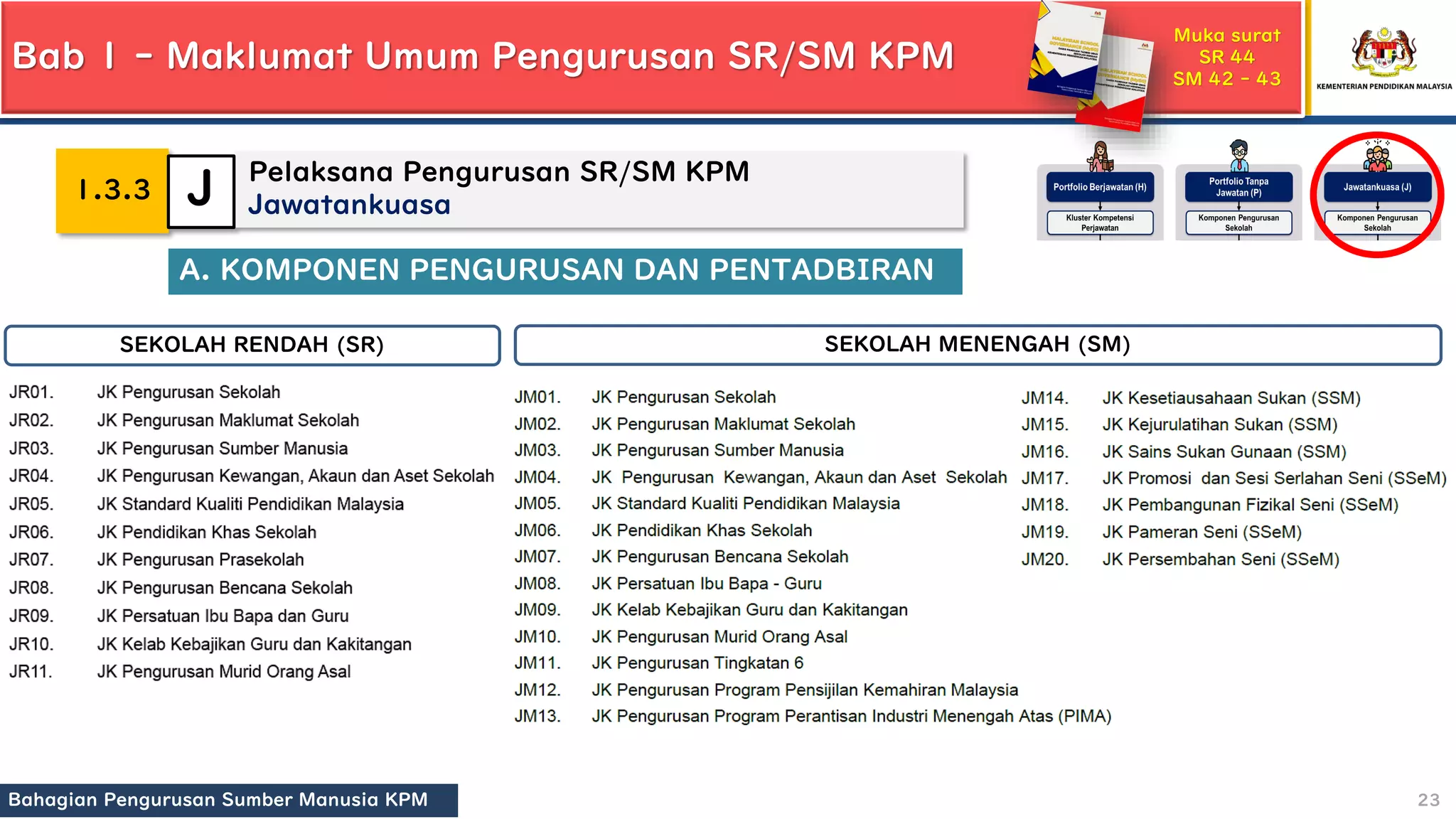 Bahan Cetakan Slaid PenataranGaris | PDF