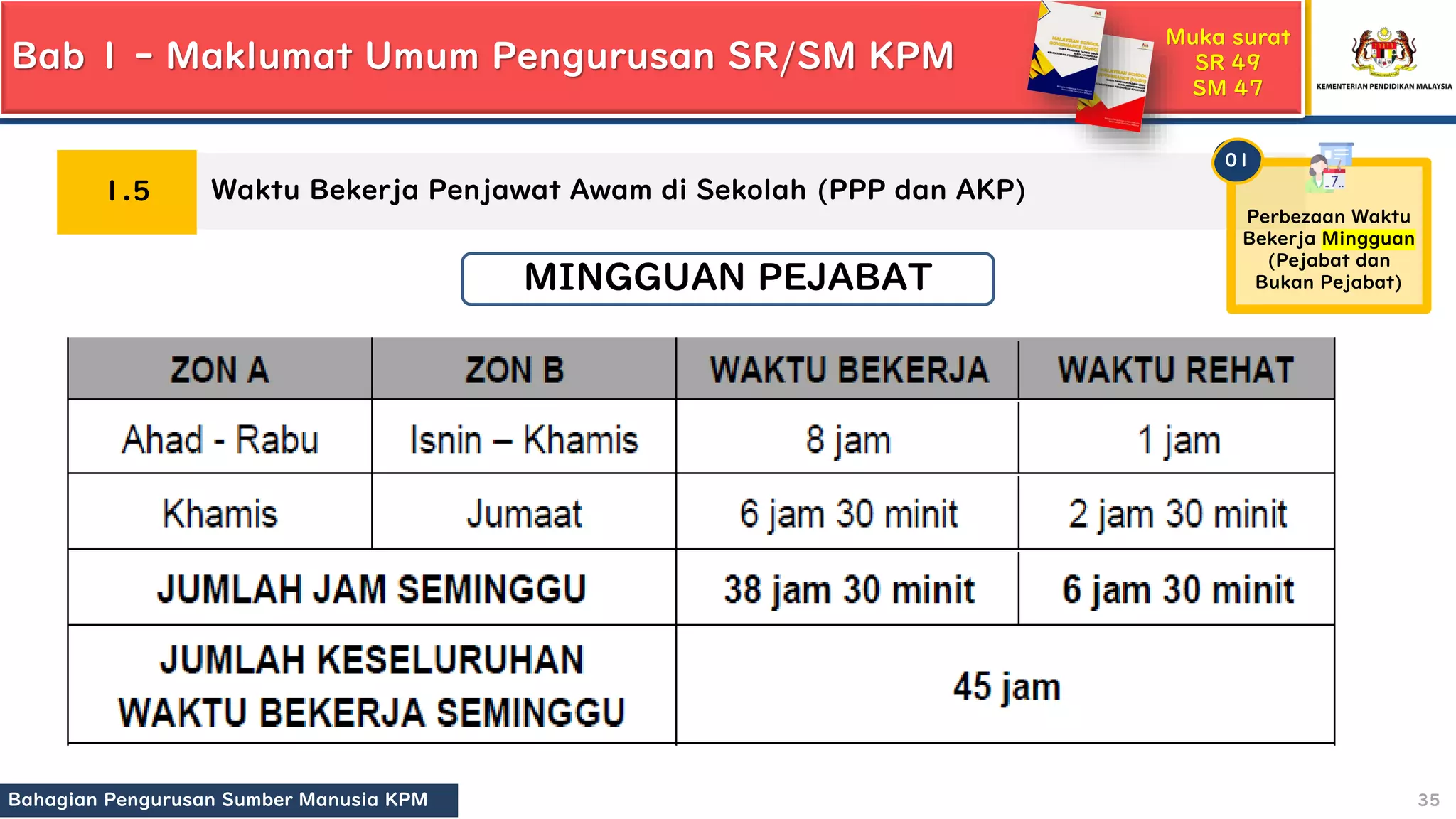 Bahan Cetakan Slaid PenataranGaris | PDF