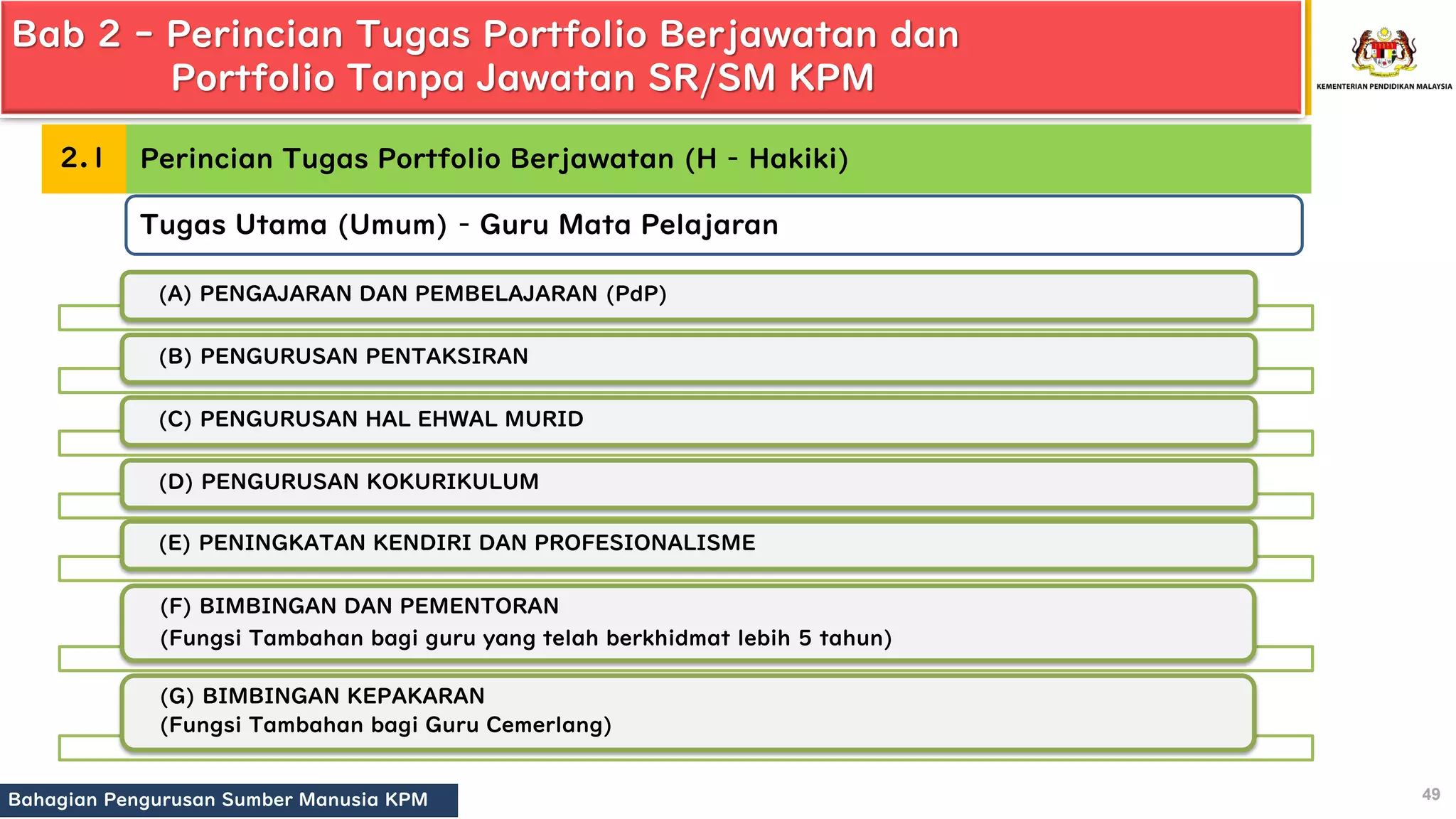 Bahan Cetakan Slaid PenataranGaris | PPT