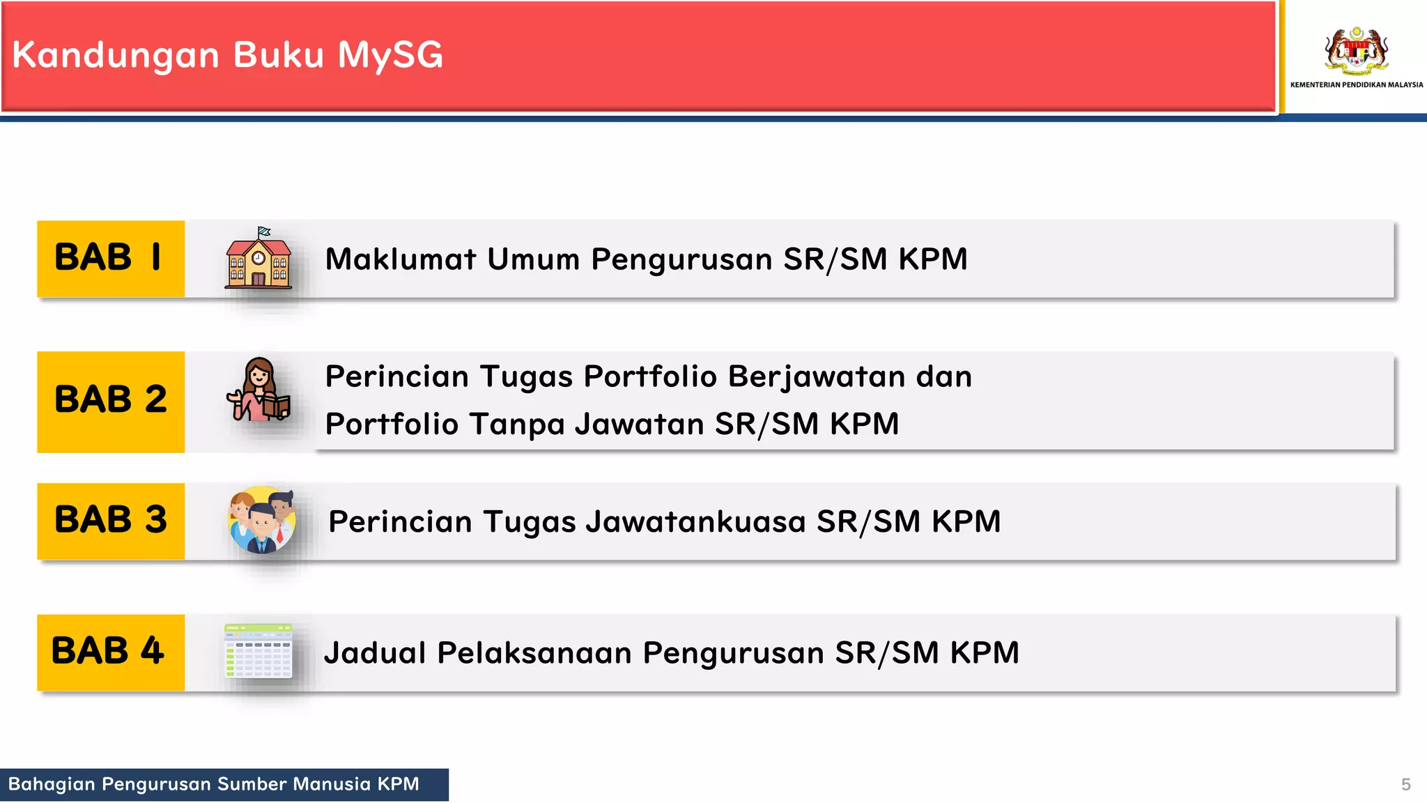 Bahan Cetakan Slaid PenataranGaris | PDF