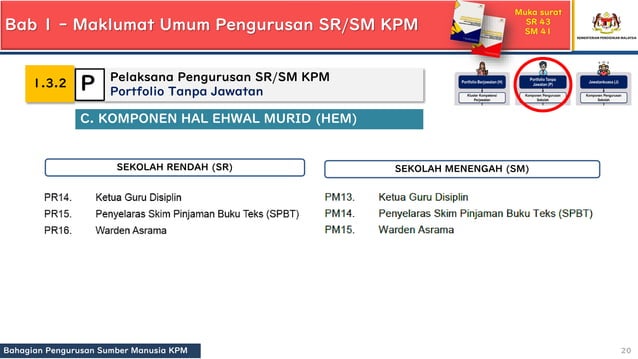 Bahan Cetakan Slaid PenataranGaris | PPT