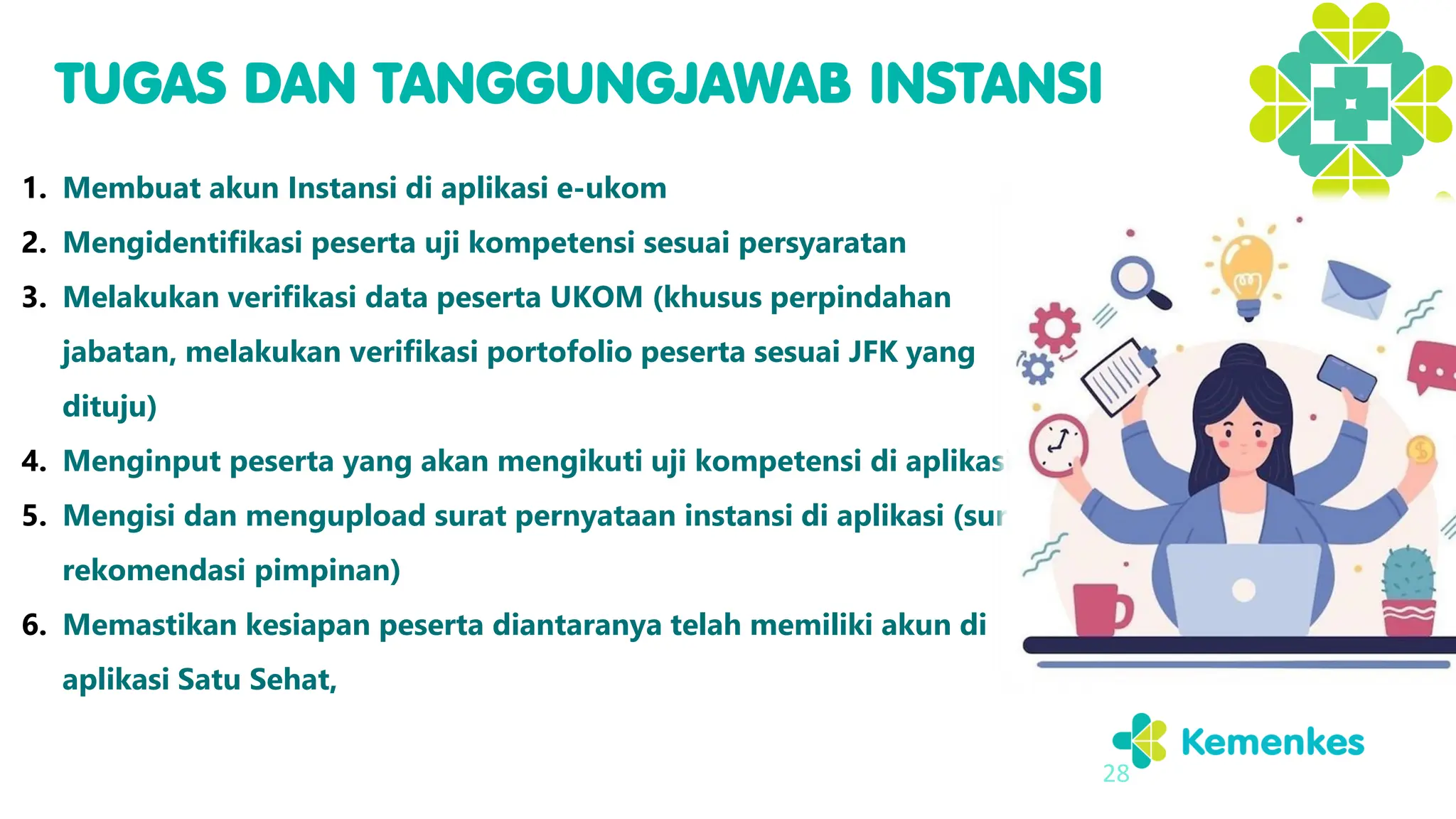 #1 Bahan Sosialisasi Ukom CAT untuk JF Nakes | PDF