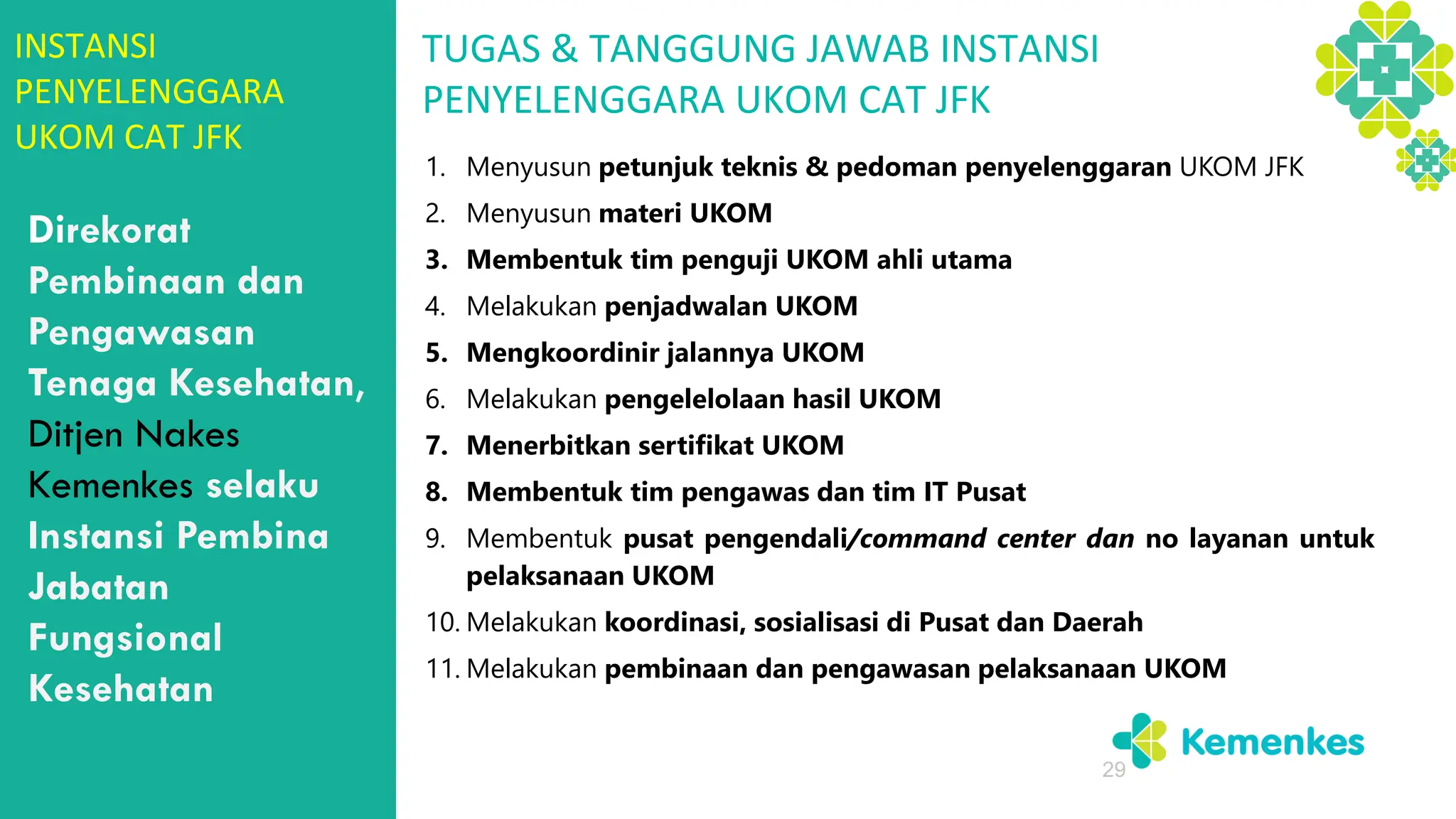 #1 Bahan Sosialisasi Ukom CAT untuk JF Nakes | PDF