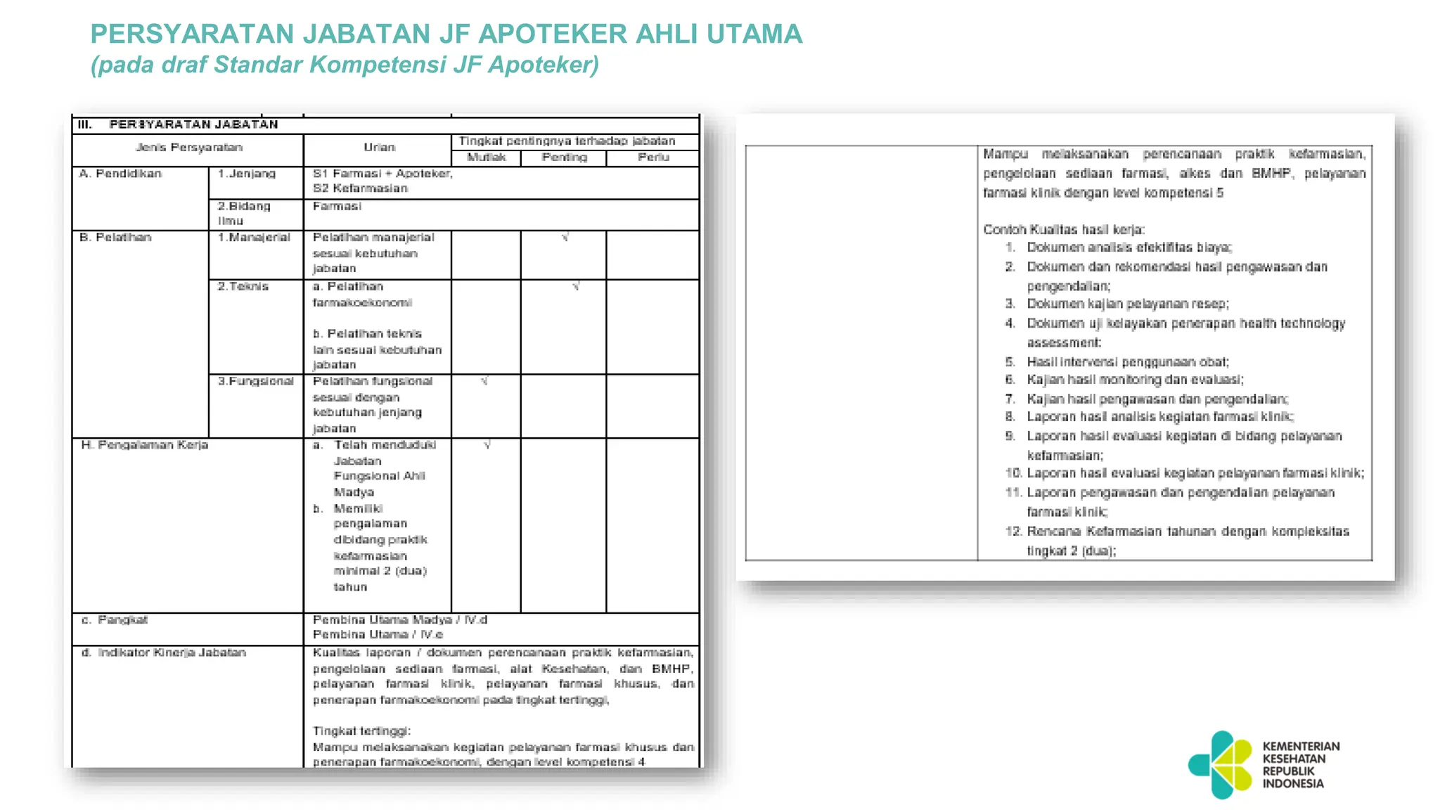 #1 Bahan Sosialisasi Ukom CAT untuk JF Nakes | PDF