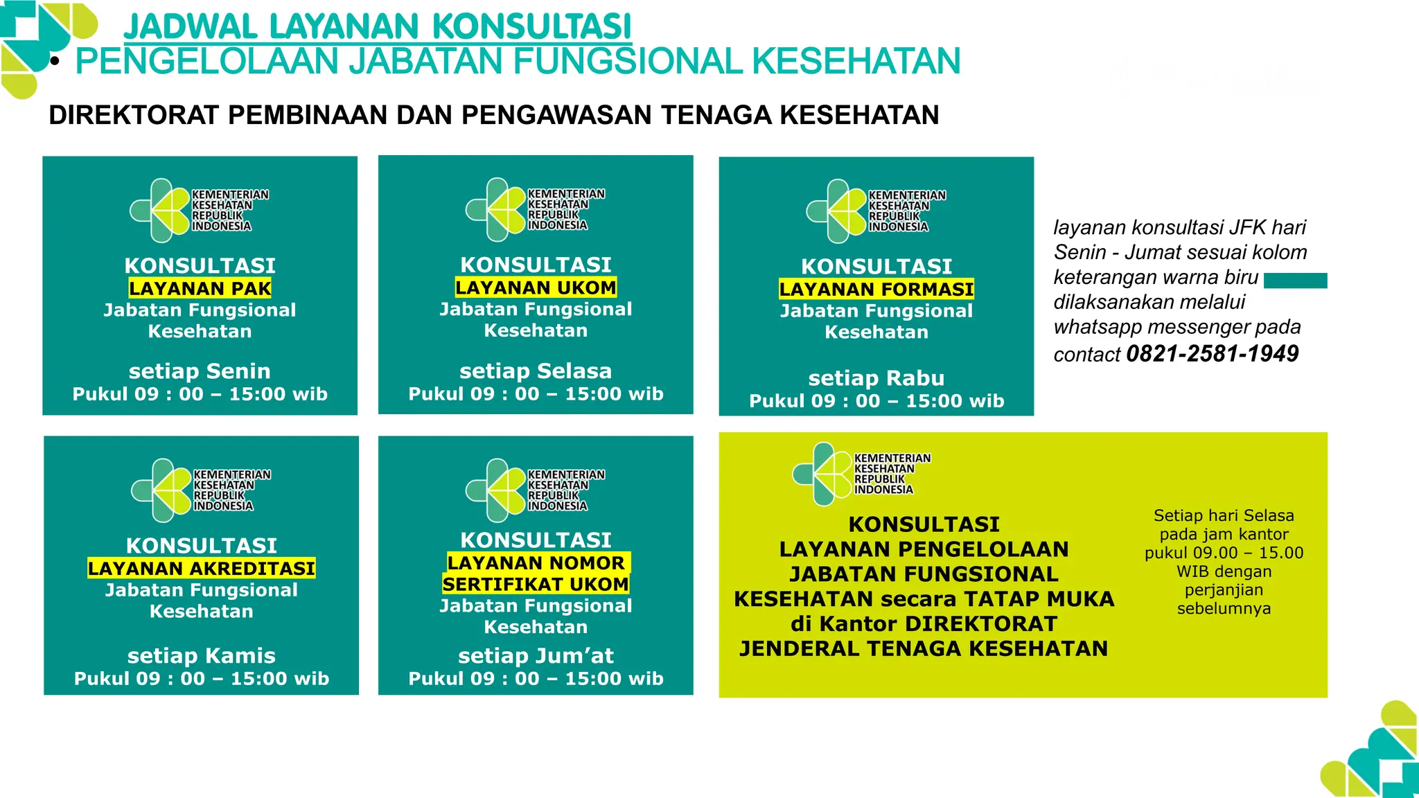#1 Bahan Sosialisasi Ukom CAT untuk JF Nakes | PDF