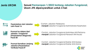 #1 Bahan Sosialisasi Ukom CAT untuk JF Nakes | PDF